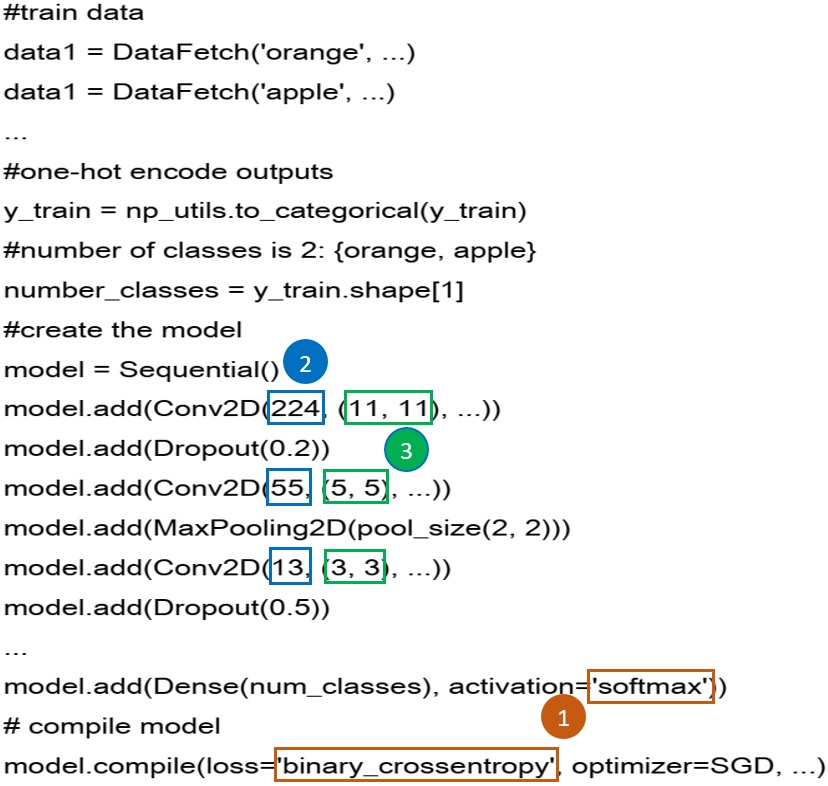Tools - Mohammad Mehdi Morovati